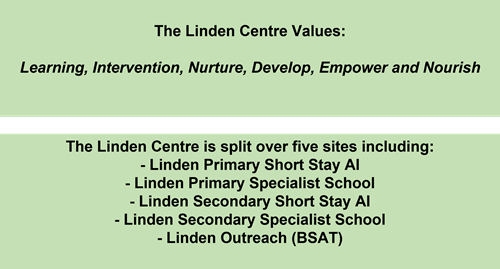 The Linden Centre